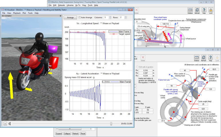 BikeSim | Bike dynamics simulation - 2 wheels vehicle | AMET