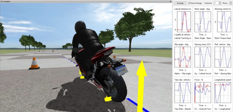 BikeSim | Bike dynamics simulation - 2 wheels vehicle | AMET