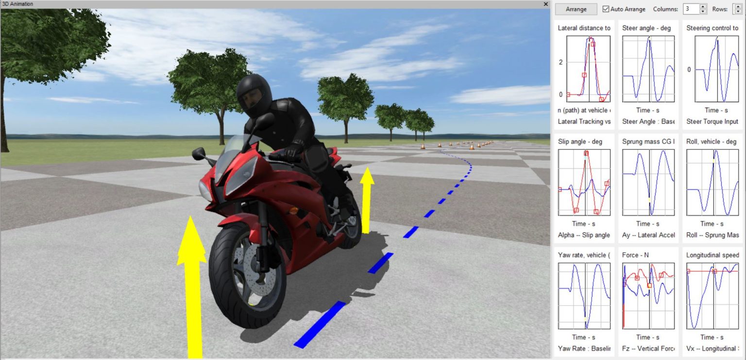 BikeSim | Bike dynamics simulation - 2 wheels vehicle | AMET