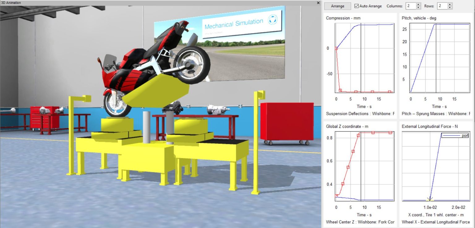 BikeSim | Bike dynamics simulation - 2 wheels vehicle | AMET