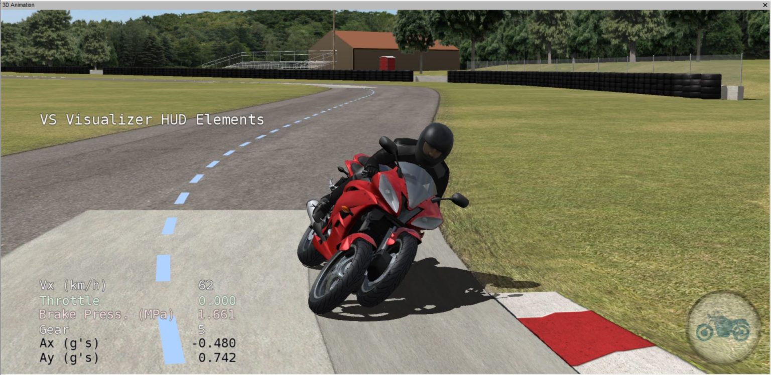 BikeSim | Bike dynamics simulation - 2 wheels vehicle | AMET