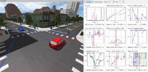 CarSim | Vehicle dynamics simulation software | AMET