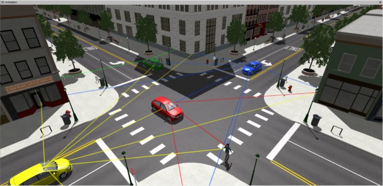 CarSim | Vehicle dynamics simulation software | AMET