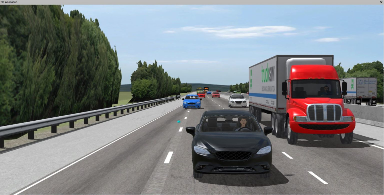 CarSim | Vehicle dynamics simulation software | AMET