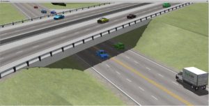 CarSim | Vehicle dynamics simulation software | AMET