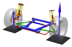 SuspensionSimSim | Vehicle Suspension simulation | AMET